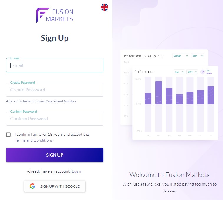 Fusion Markets - Fusion Market İnceleme, Şikayet 2024
